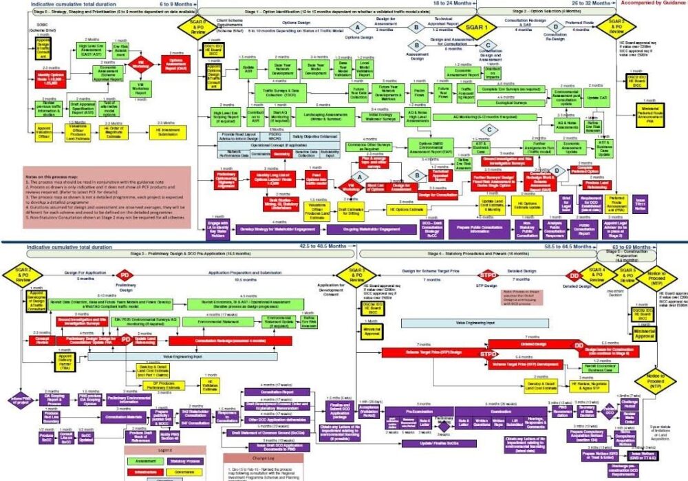 HS2 and the art of infrastructure - sharing views and insights