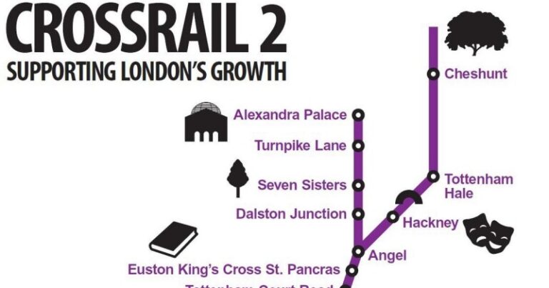 Crossrail 2: Use it or lose it - sharing views and insights